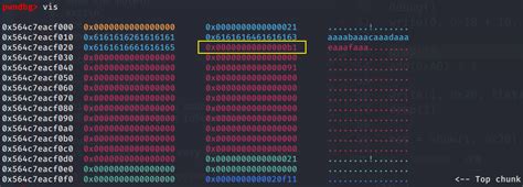 Heap 13 Offbyone Andand Reallochook Kipreys Blog