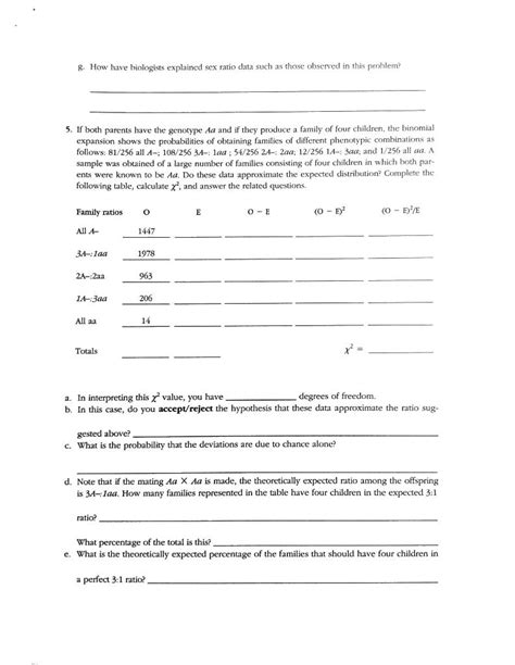 g how have biologists explained sex ratio data such