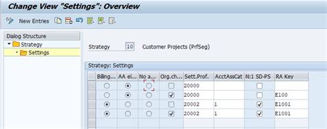 Settlement Strategy In Sap Ps A Guide Erpbp Posted On The Topic