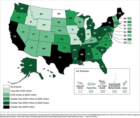 GAO-25-107549,TRACKING THE FUNDS :Specific Fiscal Year 2024 Provisions ...