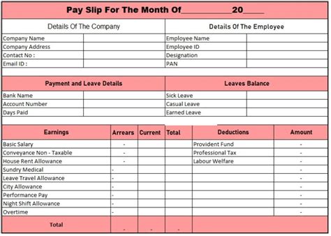 Automatic Salary Slip Generator Using Excel Format Pay Slip Format Excel
