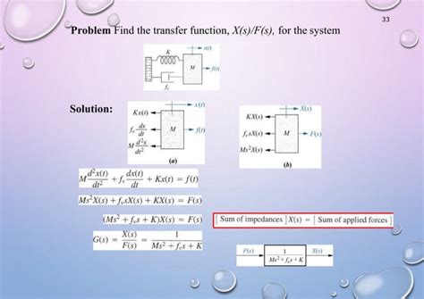 Lec3 Laplace Modelling Frequency Domain 16032023 115230am Pptx