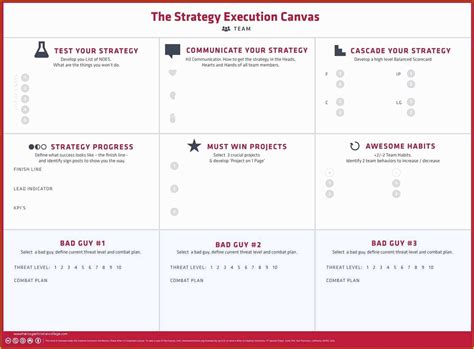 Free Implementation Plan Template Of Implementation Plan Template Easy