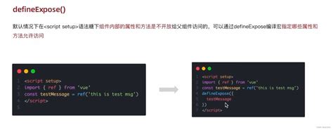 Vue3新特性组合式api Csdn博客