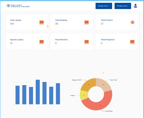 Ams20 Figma Ams20 Figma