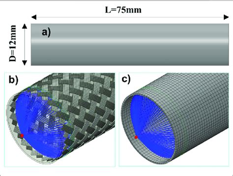 The Fe Model Of The Nuclear Cladding Tube A The Dimension Of The Download Scientific
