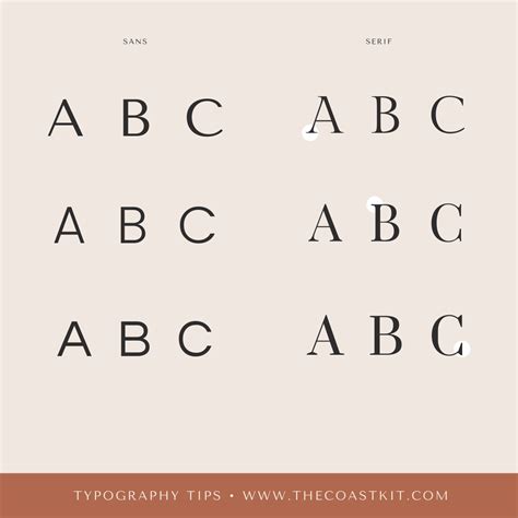 typography tips and our favourite font pairings for squarespace and