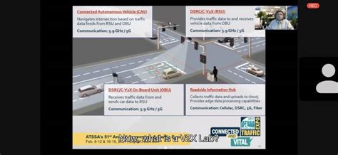 Joy Bhattacharya On Linkedin Atssa Cv2x Autonomousvehicles V2i
