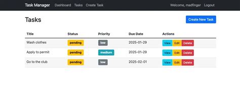 Flask Rbac How To Implement Role Based Access Control In A Flask Application