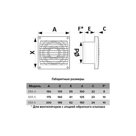 Решетка для вытяжки на кухне с вентилятором 80 фото