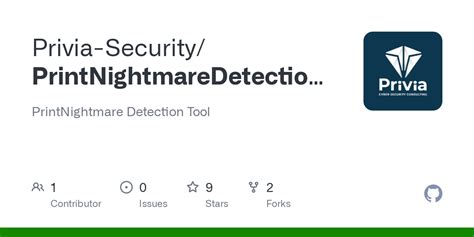 GitHub Privia Security PrintNightmareDetectionTool PrintNightmare Detection Tool