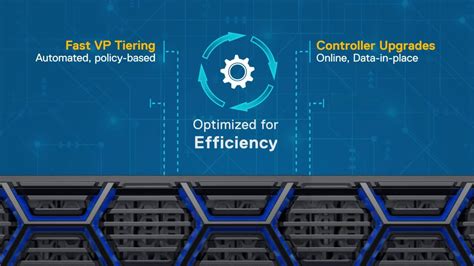 Unity XT Unified Hybrid Storage Arrays Dell Hong Kong