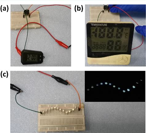 Figure 4 From Anisotropic Triboelectric Nanogenerator Based On Ordered