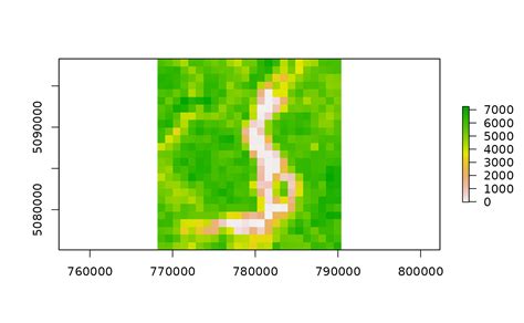 Non Interactive Execution From Within R • Modistsp