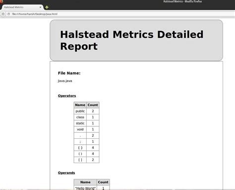 Halstead Metrics Tool
