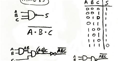 Puerta LÓgica Nand X3 Album On Imgur