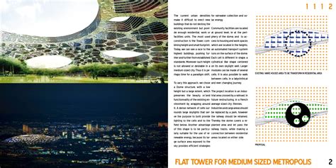 Flat Tower Evolo Architecture Magazine