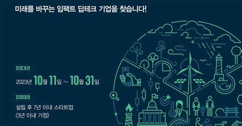 한국사회투자 임팩트 퓨처 1기 모집미래 위한 딥테크 발굴