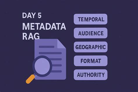Llm Rag Paradigms Naive Rag Advanced Rag And Modular Rag By Dr Julija Medium