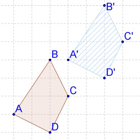 Translations Read Geometry Ck 12 Foundation