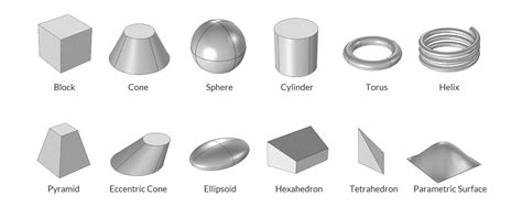 how to use 3d geometric primitives and operations to build 3d geometry