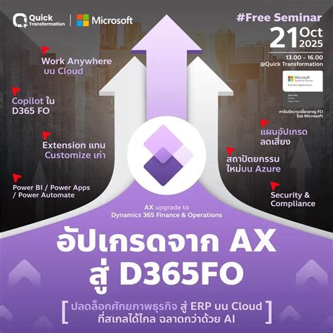 อัปเกรดจาก Ax สู่ Dynamics 365 Finance And Operations Quick Transformation