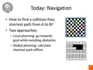 Lecture Navigation PPT