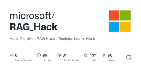 Anthony De Lagarde On Linkedin Github Microsoftraghack