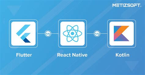React Native Vs Flutter Vs Kotlin Which One To Choose