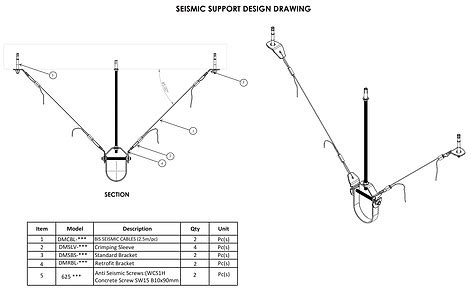Seismic Bracing And Calculations