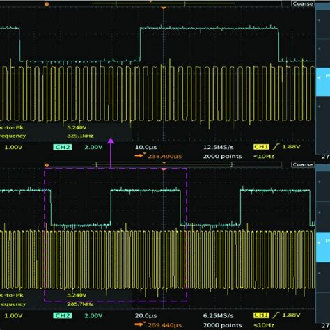 Voltage Waveform Of Data Demodulation Download Scientific Diagram