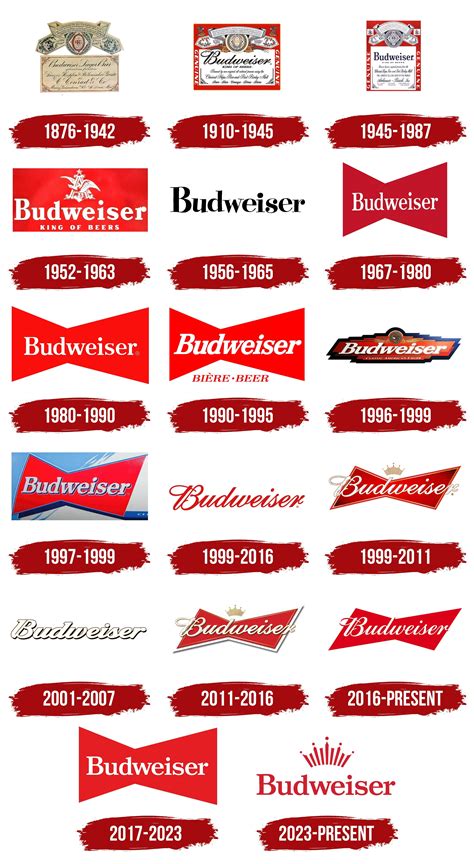 Budweiser Bowtie Logo Png