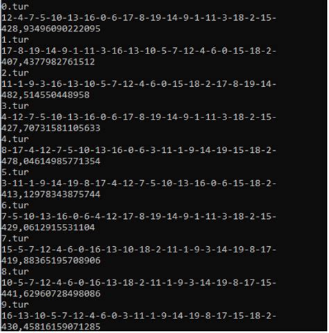 Github Sametavciknearest Neighbor Algorithm