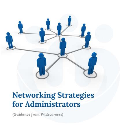 Widecareers On Linkedin Networking Strategies For Administrators