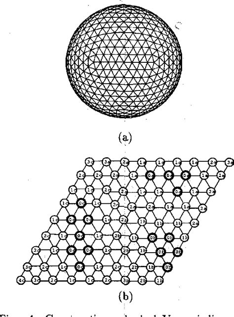 figure 2 from recognition of polyhedral objects aspect graph generation