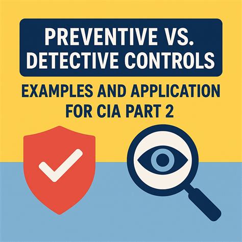 Zain Coso Framework In Internal Auditing A Practical Guide For Cia