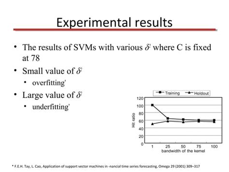 time series forecasting using svm ppt business accounting and finance