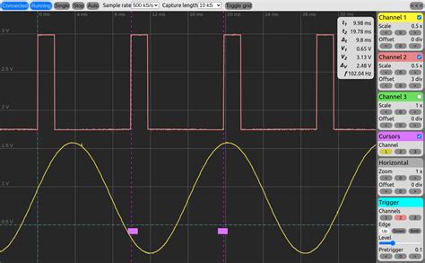 i made a gui for an oscilloscope using react and webusb api to communicate with the hardware
