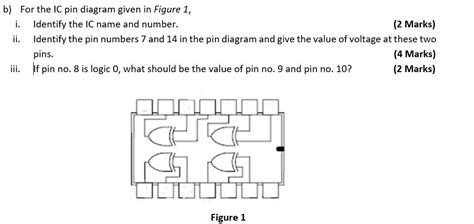 Solved B For The IC Pin Diagram Given In Figure 1 I Chegg Com