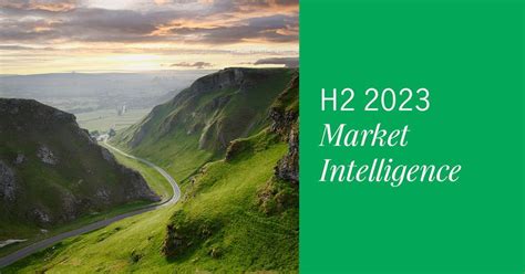 Daniel Bonder Cfa On Linkedin Market Intelligence Manulife Investment Management