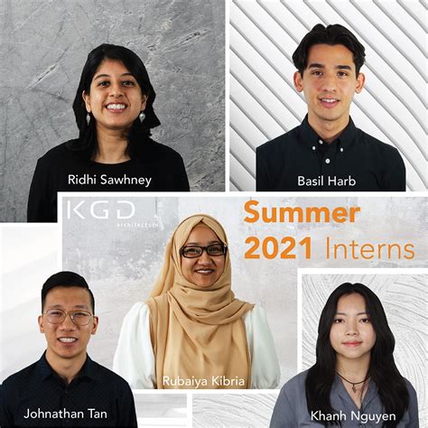 Rubaiya Kibria On Linkedin Thank You Kgd Architecture Kishimoto