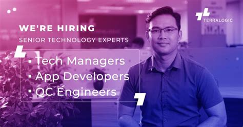 Terralogic On Linkedin Hiring Applicationdevelopers Seniordevelopers Projectmanager