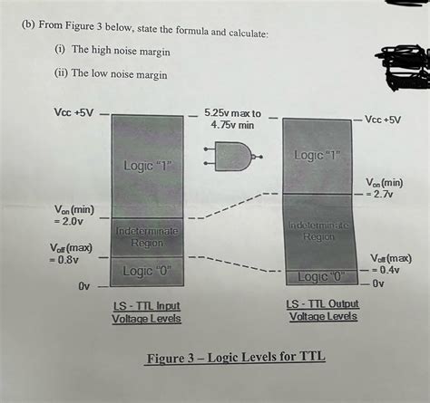 Solved B From Figure Below State The Formula And Chegg