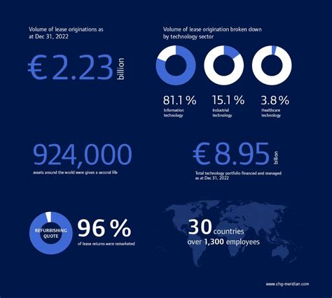 Circulareconomy Alex Terrone