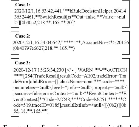 Figure From Investigating And Improving Log Parsing In Practice Semantic Scholar