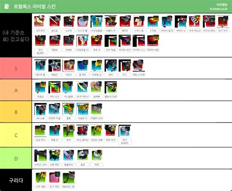 로블록스 라이벌 스킨 인벤 티어표