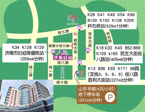 济南市妇幼保健院就诊攻略之交通篇 胜利大街 收费 到达