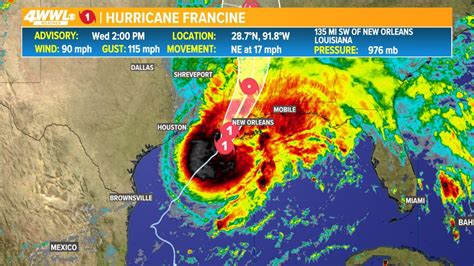 What It Means When A Hurricane Makes Landfall