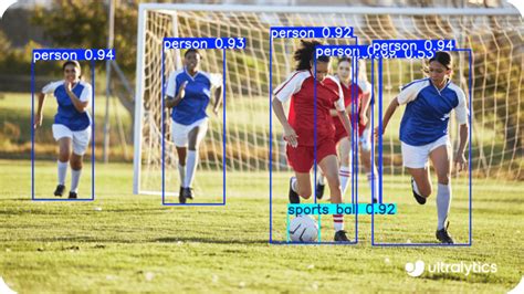Understanding Yolov11 The Future Of Real Time Object Detection Zenith Future