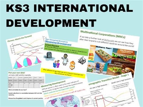 Ks3 International Development Bundle Teaching Resources